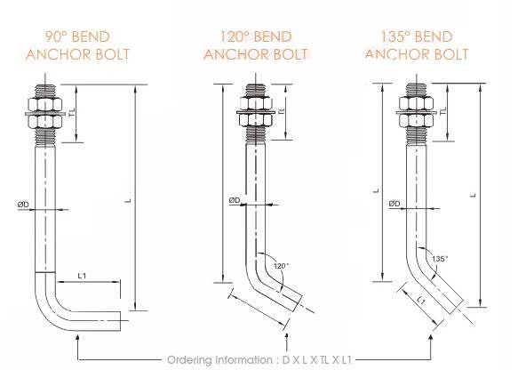 Anchor Bolts - Mafco - Anchor bolt, Hex bolt, Stud bolt, Plates, Dowel ...