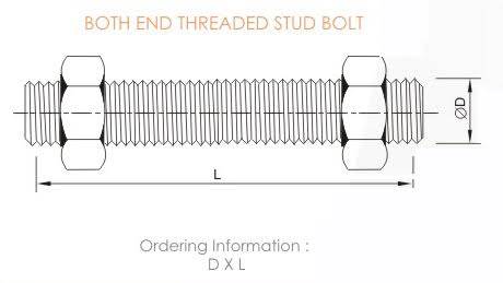 Stud Bolts - Mafco - Anchor bolt, Hex bolt, Stud bolt, Plates, Dowel ...